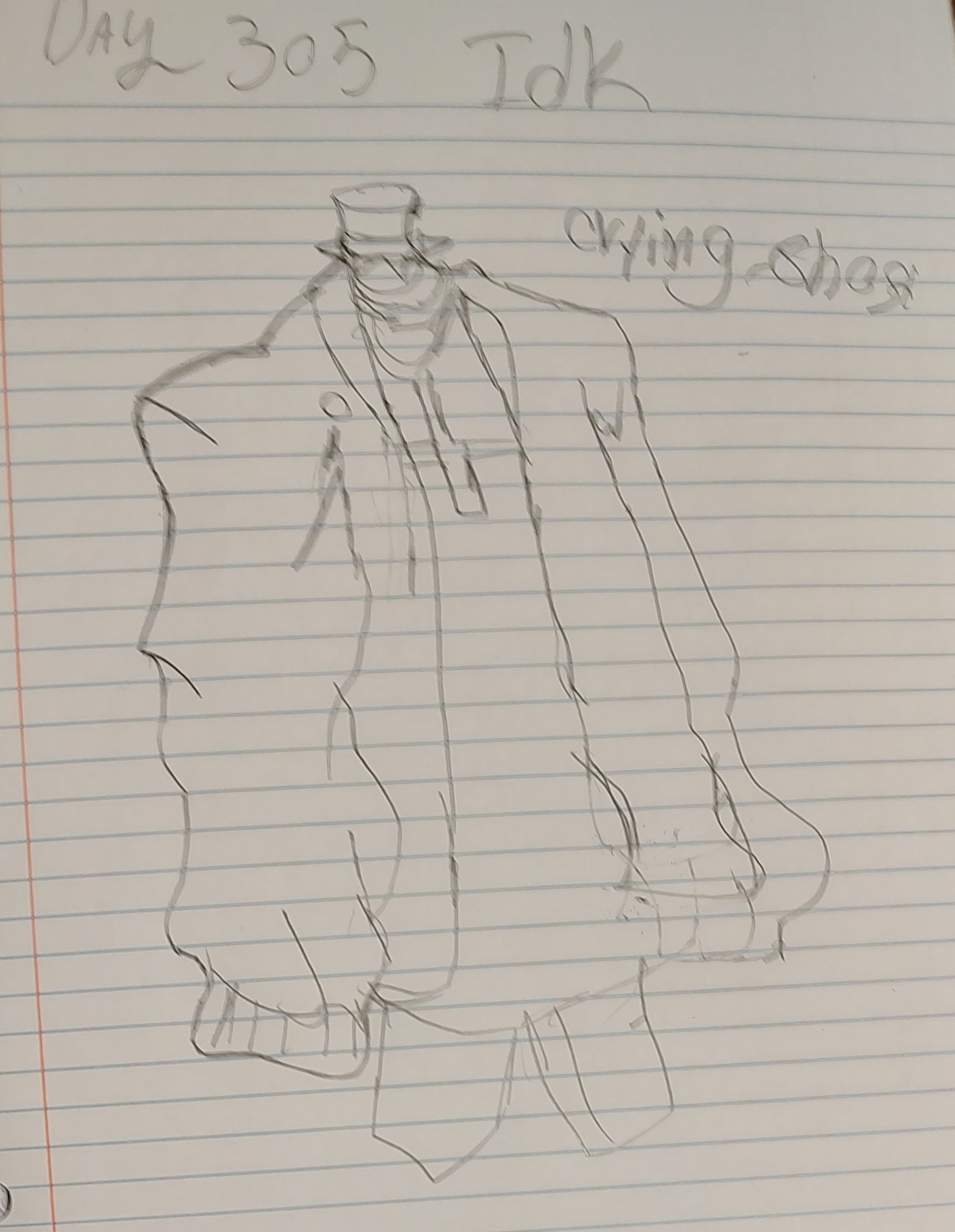 day 305 idk outfit? Genshin Impact | HoYoLAB