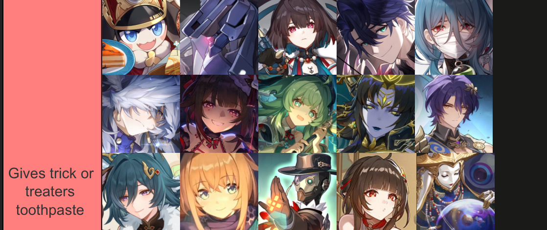 Hsr characters in Halloween Honkai: Star Rail | HoYoLAB