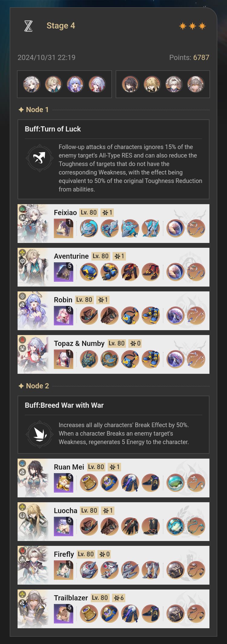 FUA & Superbreak+Loucha Honkai: Star Rail | HoYoLAB