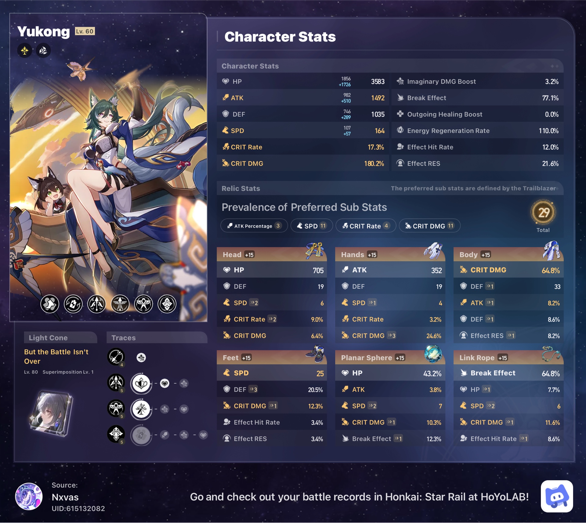 Working endlessly for Sunday.. Honkai: Star Rail | HoYoLAB