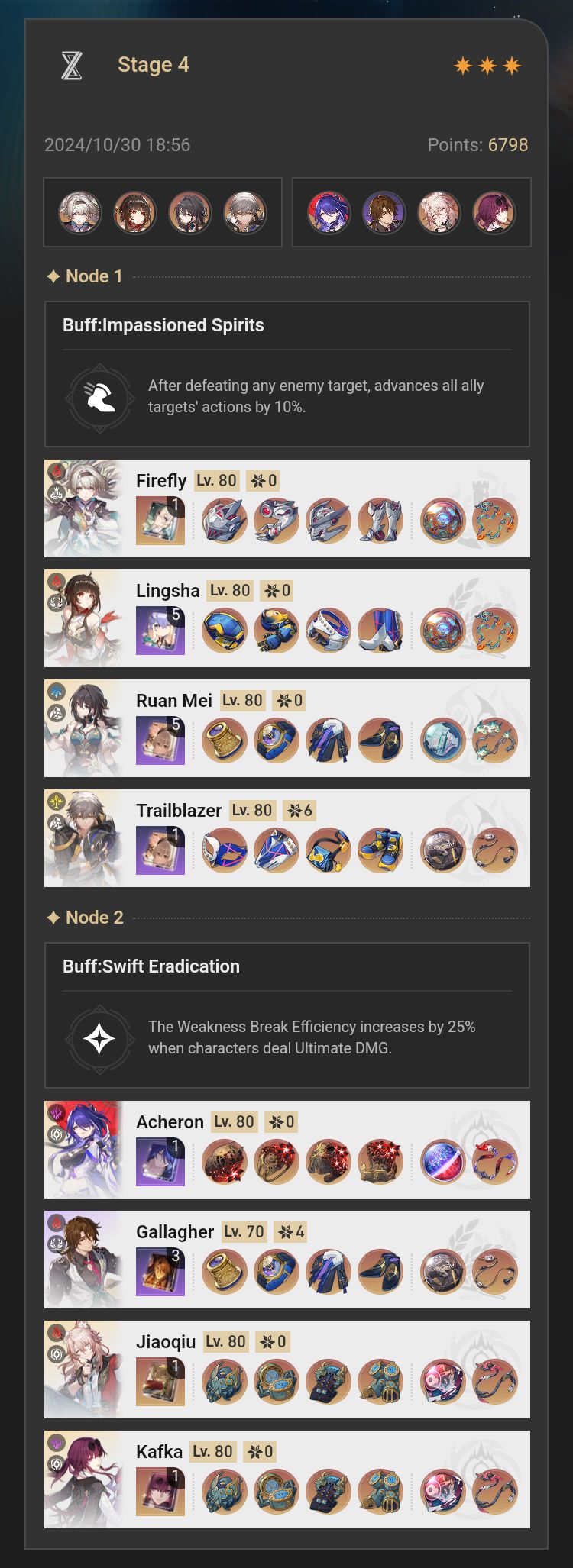 Firefly break vs Kafka, Acheron vs Sunday Honkai: Star Rail | HoYoLAB