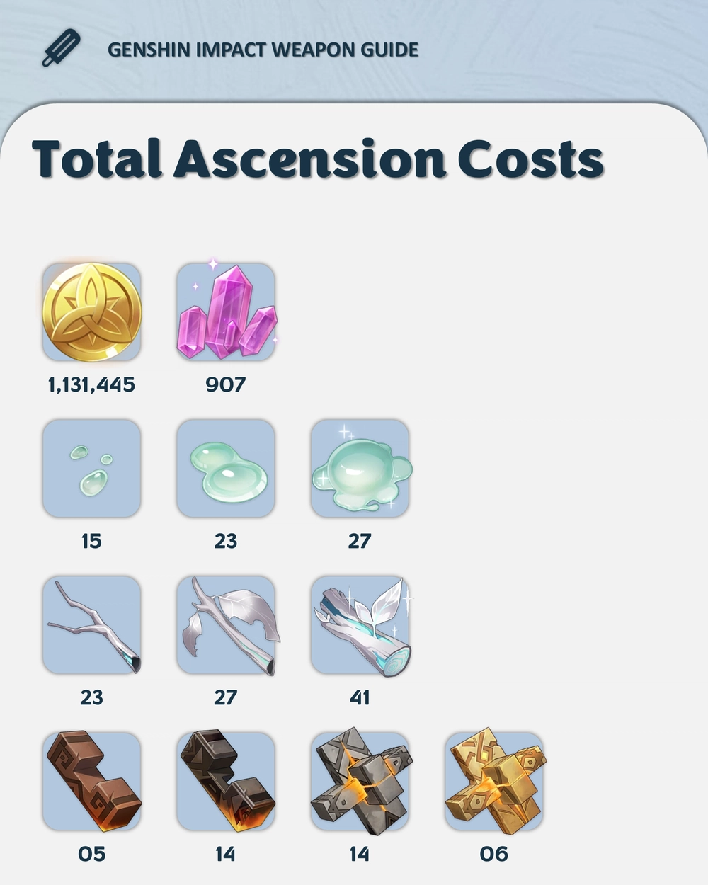 Staff of Homa | Genshin Impact Weapon Guide Genshin Impact | HoYoLAB