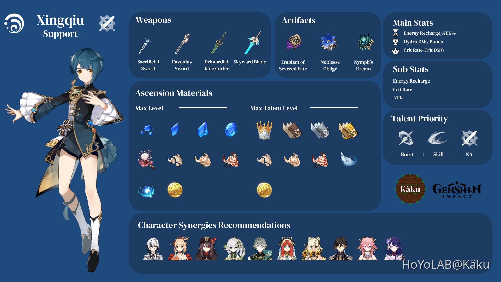 Xingqiu - Juvenile Galant - Character Guide Genshin Impact | HoYoLAB