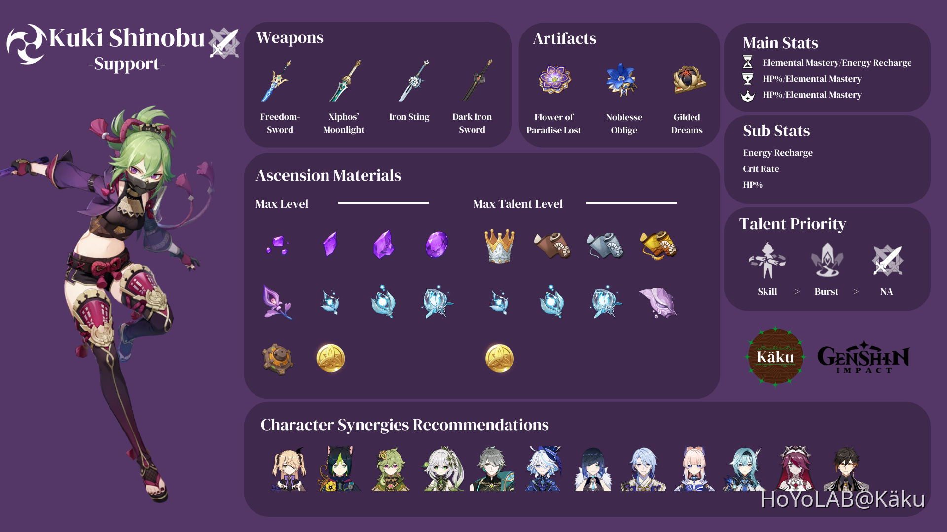 Kuki Shinobu - Mender of Tribulations - Character Guide Genshin Impact ...