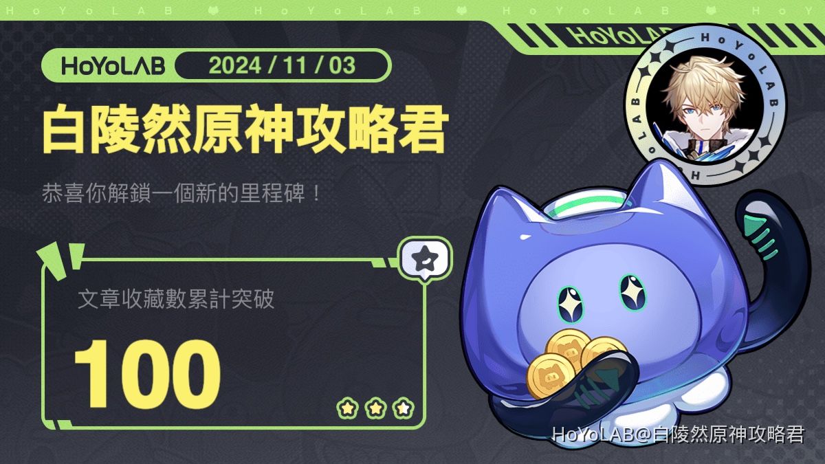 HoYoLAB