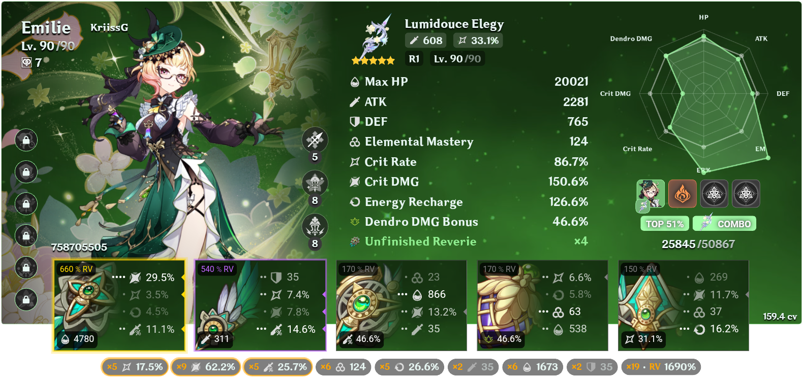 Geez what is wrong with her? Is she broken? Emilie are you ok? Genshin ...