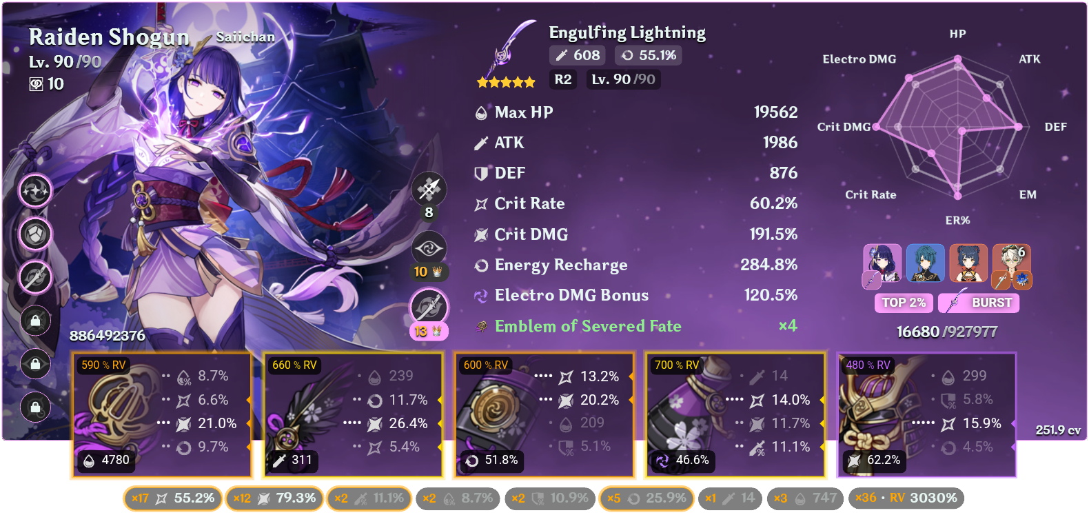 finally a Normal Raiden I still need c6 Bennet I have c0 Bennet c6 Sara ...