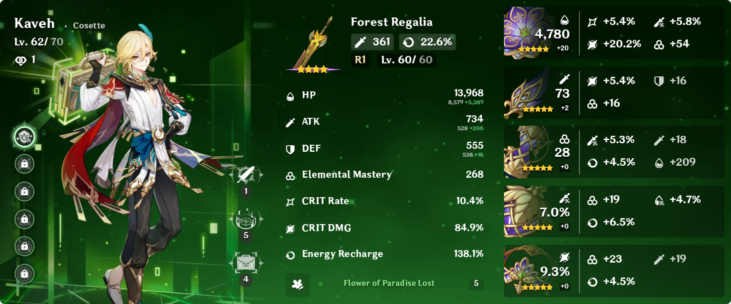 Someone please answer my kaveh build questions :DDD Genshin Impact ...