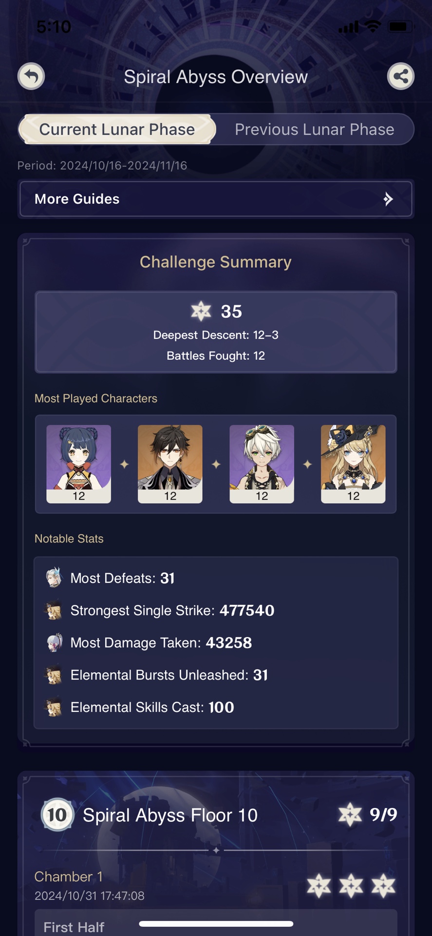 my best abyss run ever 🥳 Genshin Impact | HoYoLAB