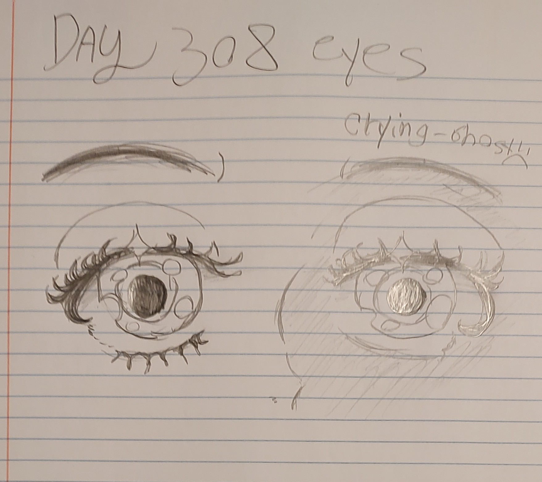 day 308 eyes because I wanted to draw something else💀 Genshin Impact ...