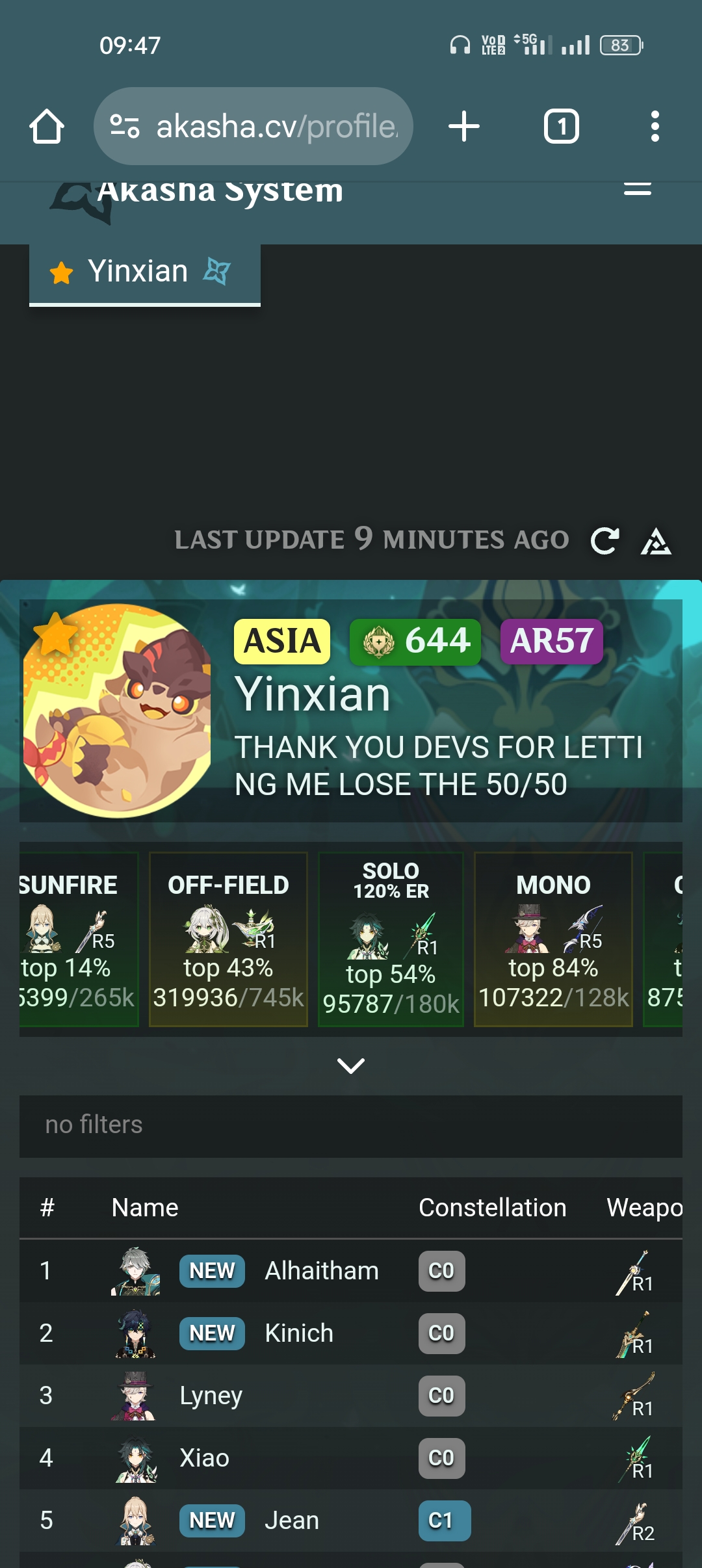 Yinxian, take this as my last bye.My friend hope we meet again Genshin ...