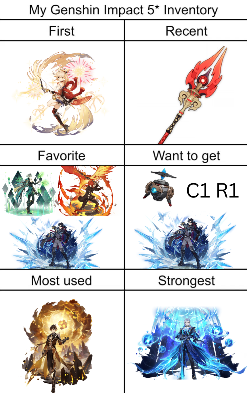 still water + mango phonk + balkan breakfast = (those who knows 💀 ...