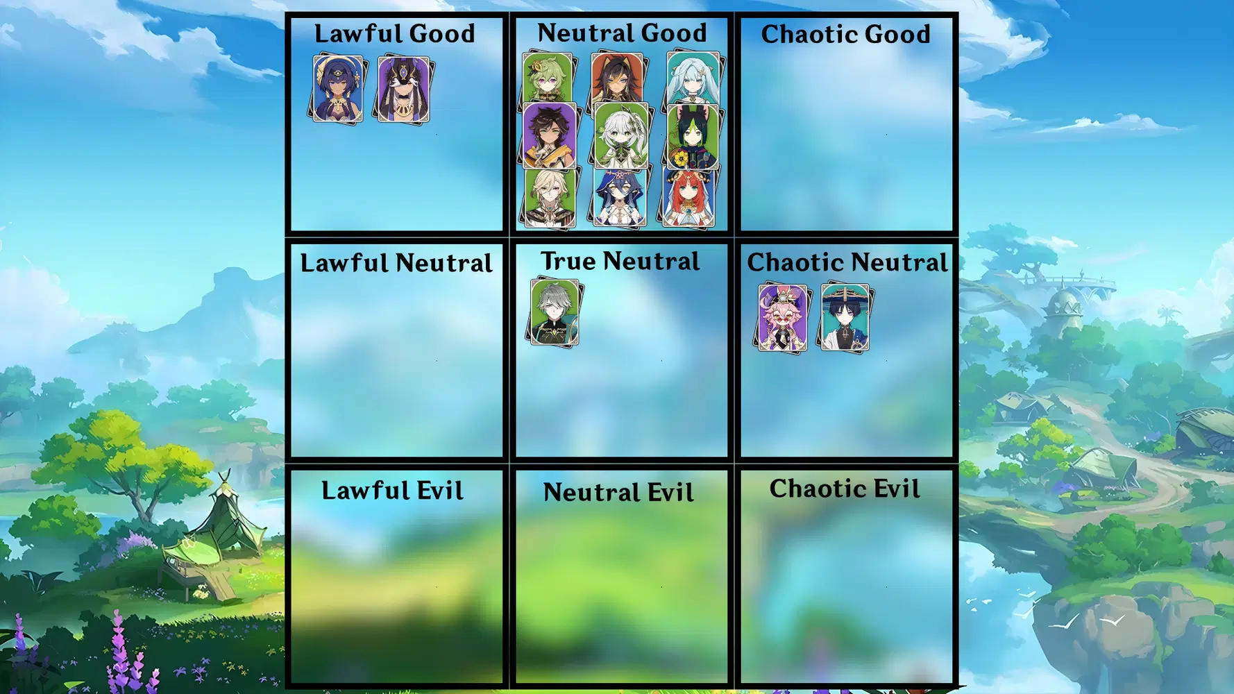alignment chart tier list