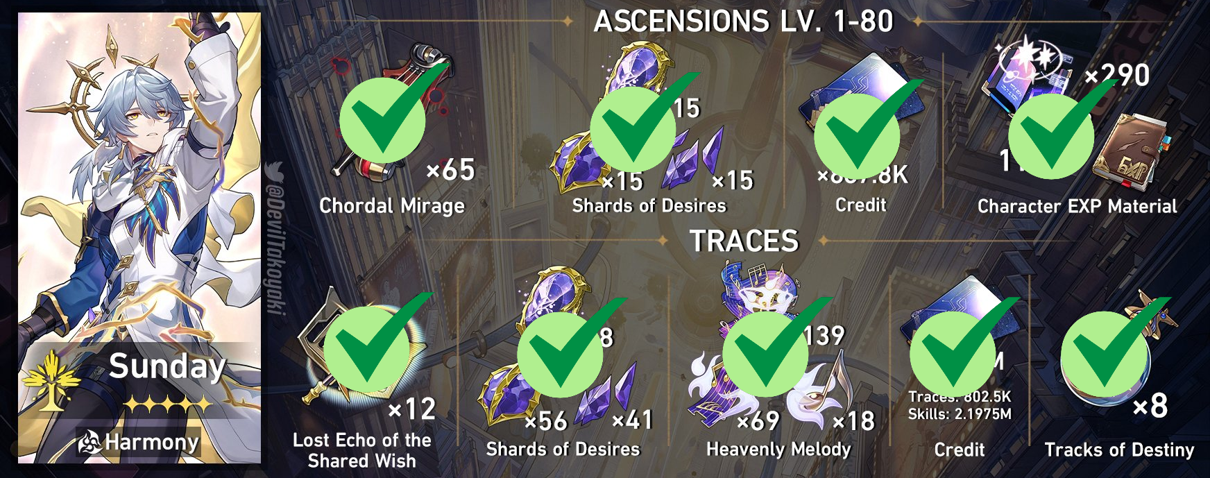 Sunday Savings and Pre-farm Progress Part 2 Honkai: Star Rail | HoYoLAB