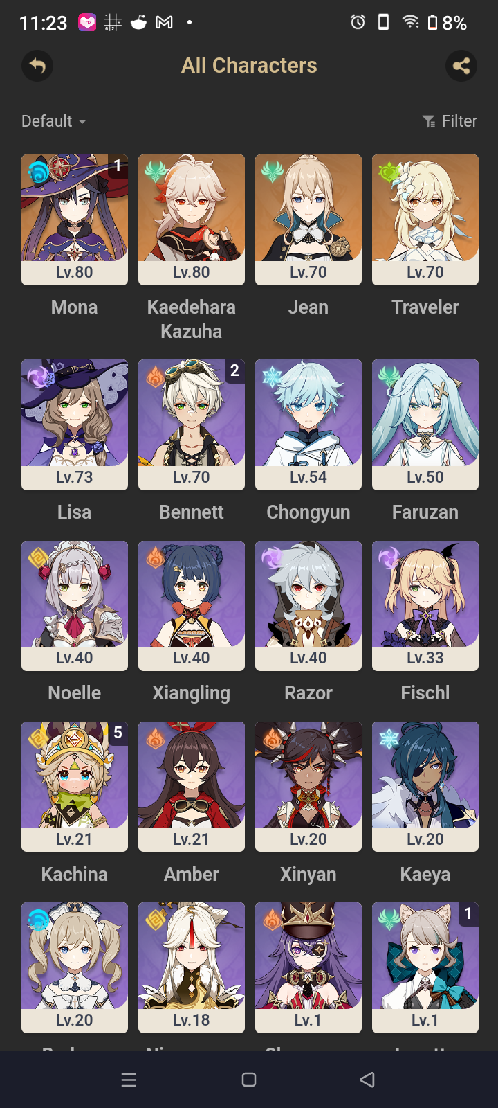 Team comps Genshin Impact | HoYoLAB