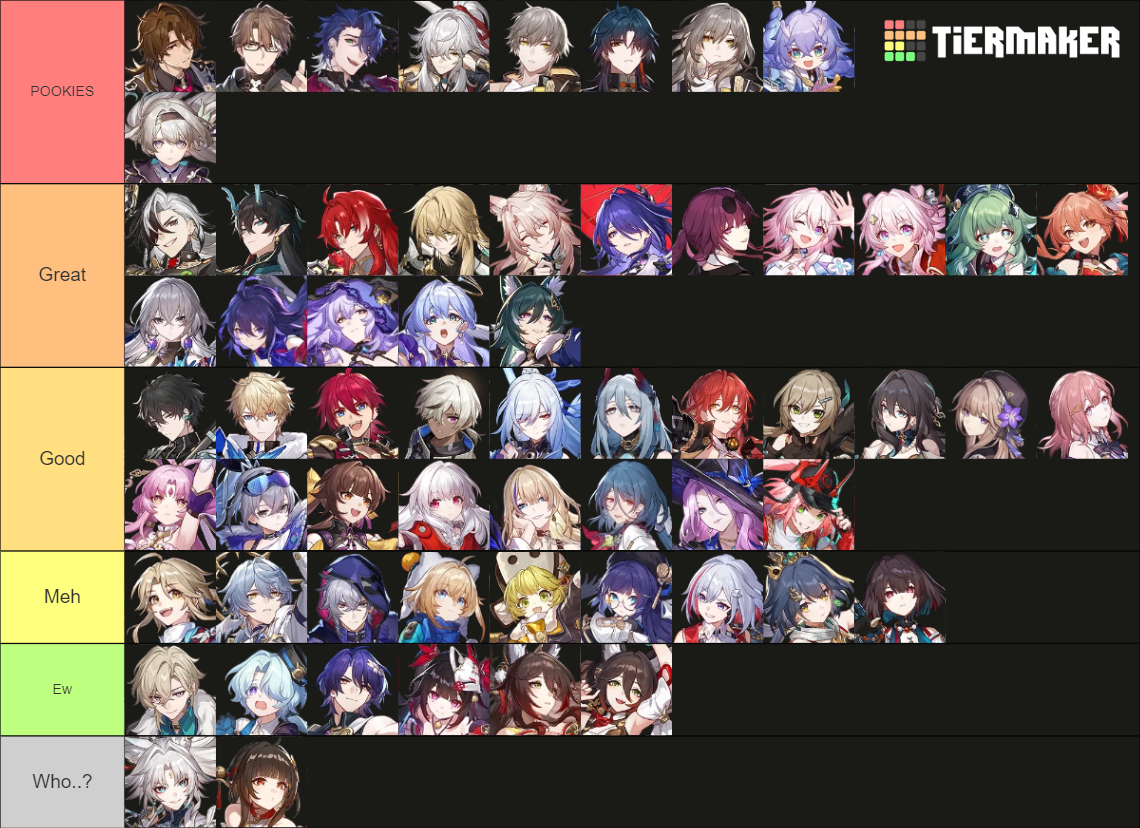 STAR RAIL Character Tierlist Honkai: Star Rail | HoYoLAB