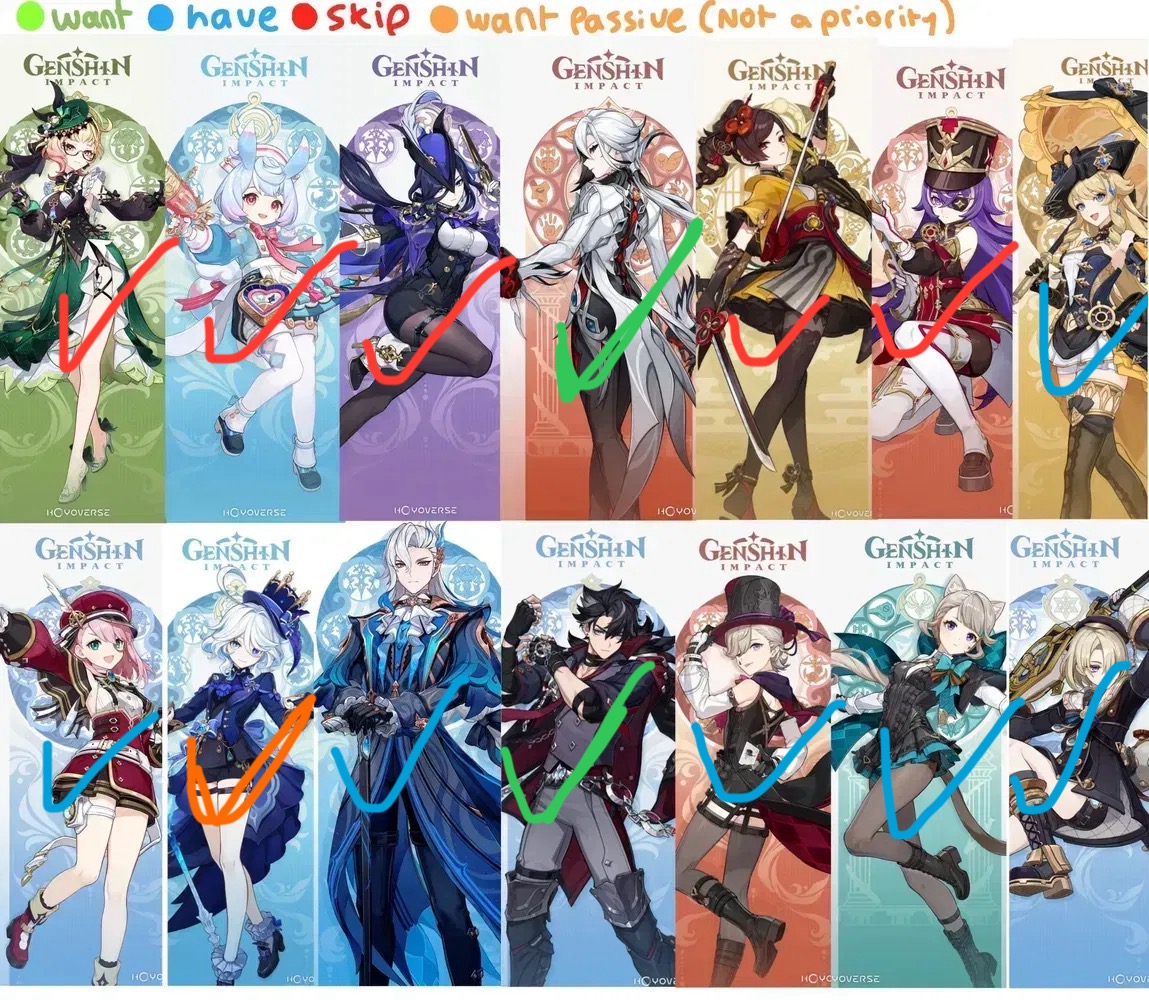 Characters from Fontaine Genshin Impact | HoYoLAB