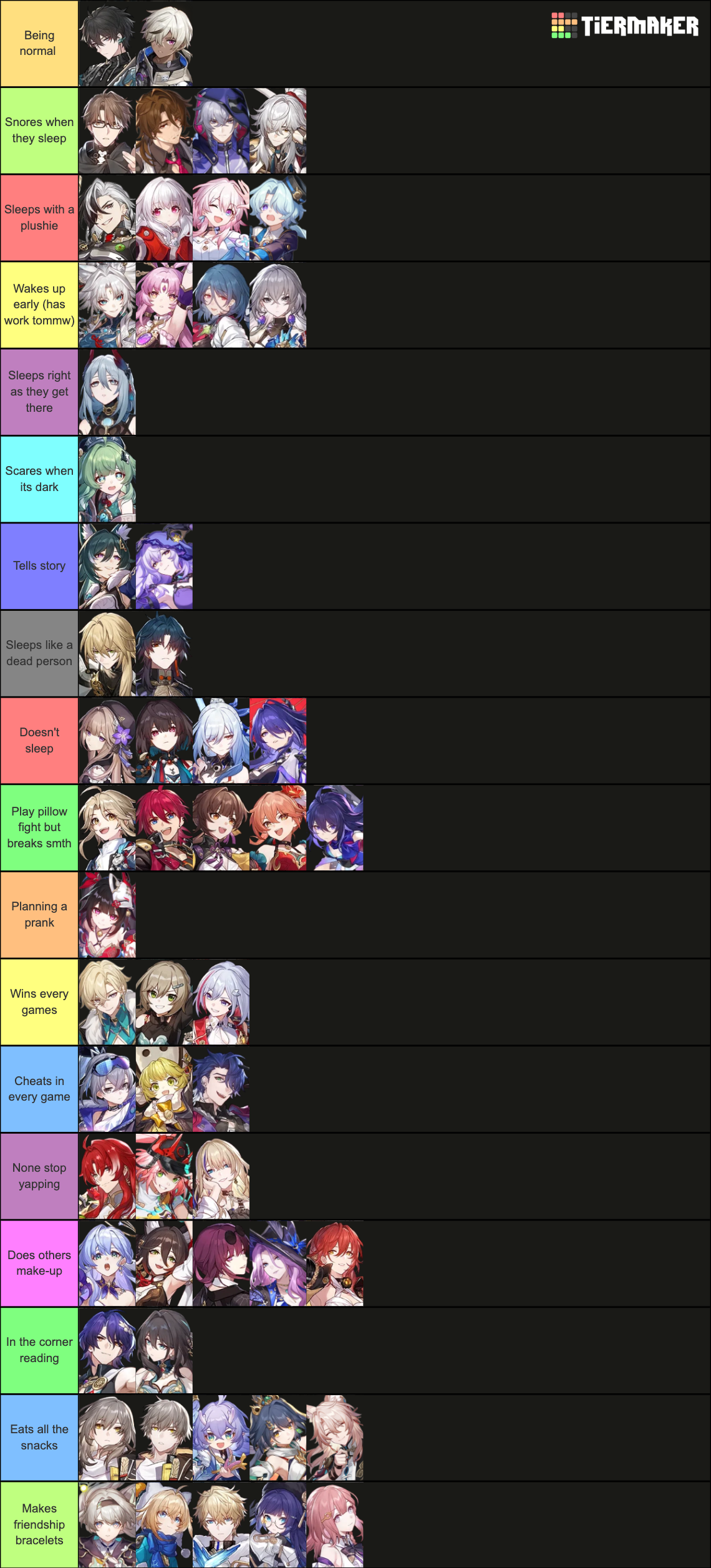 HSR sleepover tierlist Honkai: Star Rail | HoYoLAB
