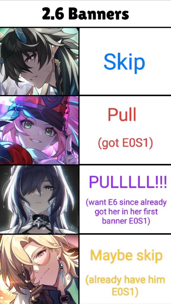 Yeah I'm a Mommy collector Honkai: Star Rail | HoYoLAB