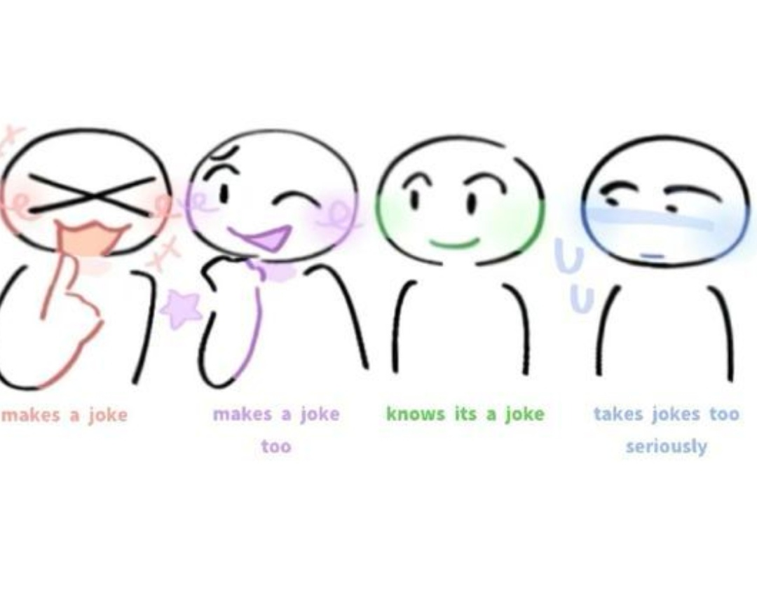 Squad dynamics | HoYoLAB