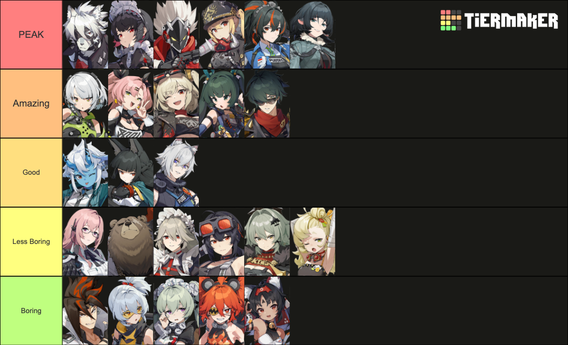 ZZZ Character Design Ranking (My Opinion) Zenless Zone Zero | HoYoLAB
