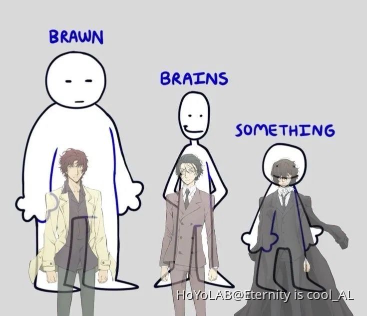 Have some random BSD pics in my gallery :3 Genshin Impact | HoYoLAB