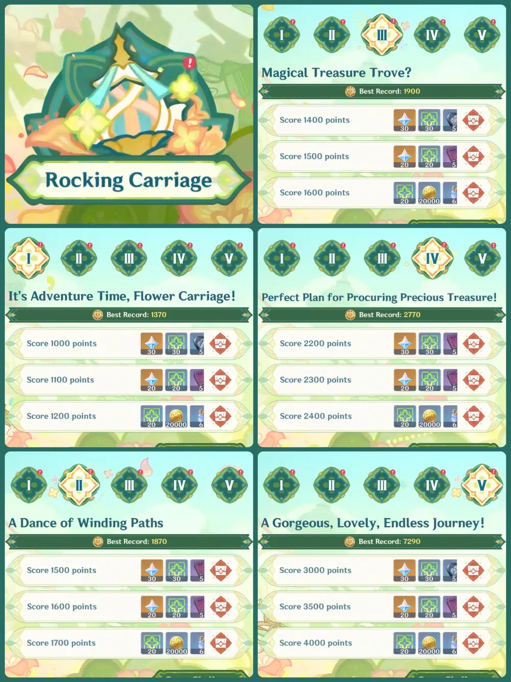 adventure time cloud dance