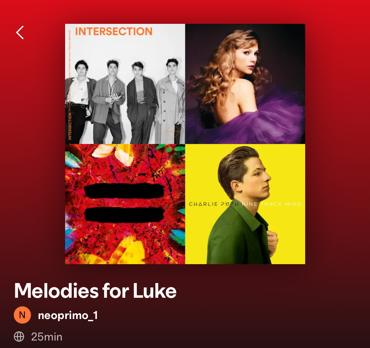 Melodies for Luke Tears of Themis | HoYoLAB