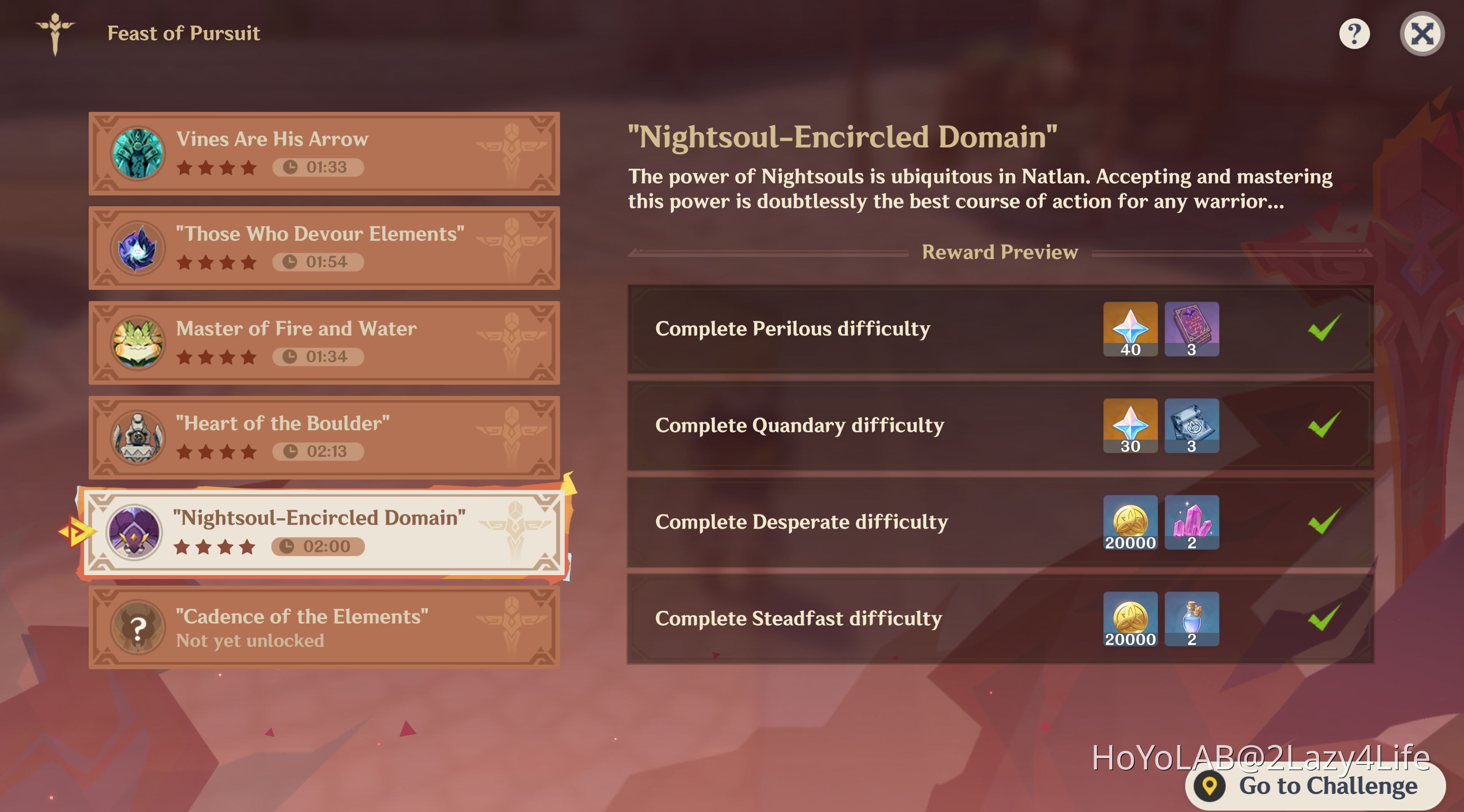 DAY 5 | C6 Eula vs. The World - SCREW YOUR STUPID DMG BUFF GIMMICKS. --- PHYS DMG Brute Force ...