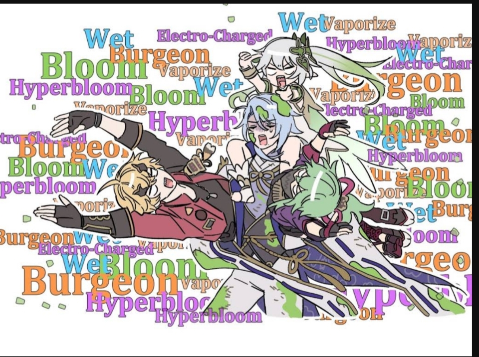 Angry Nahida Genshin Impact | HoYoLAB