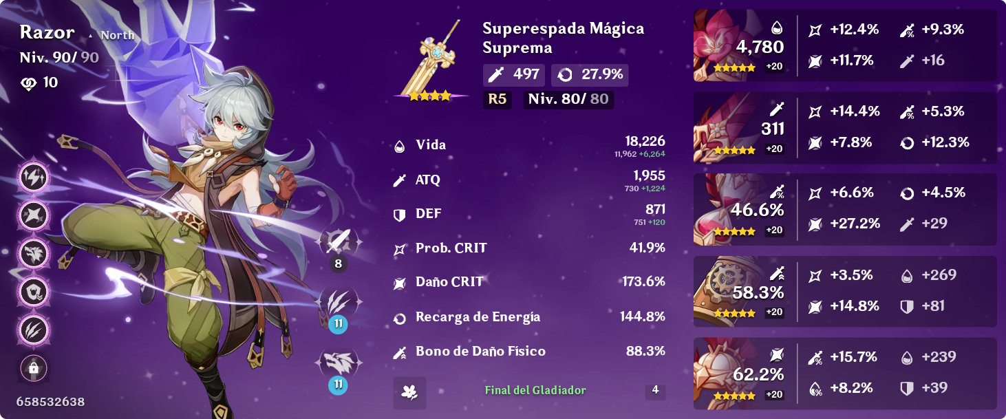 Build de Razor Genshin Impact | HoYoLAB