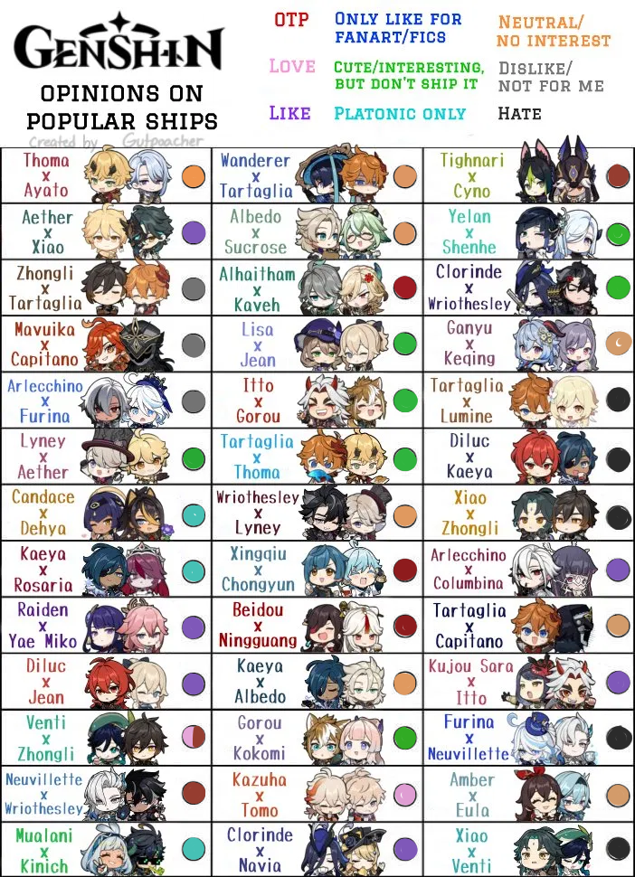 Silly little ship thing Genshin Impact | HoYoLAB