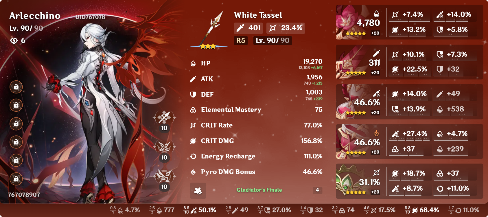 Feast Of Pursuit Event Day 5 Steadfast F2P team composition (Arlecchino ...