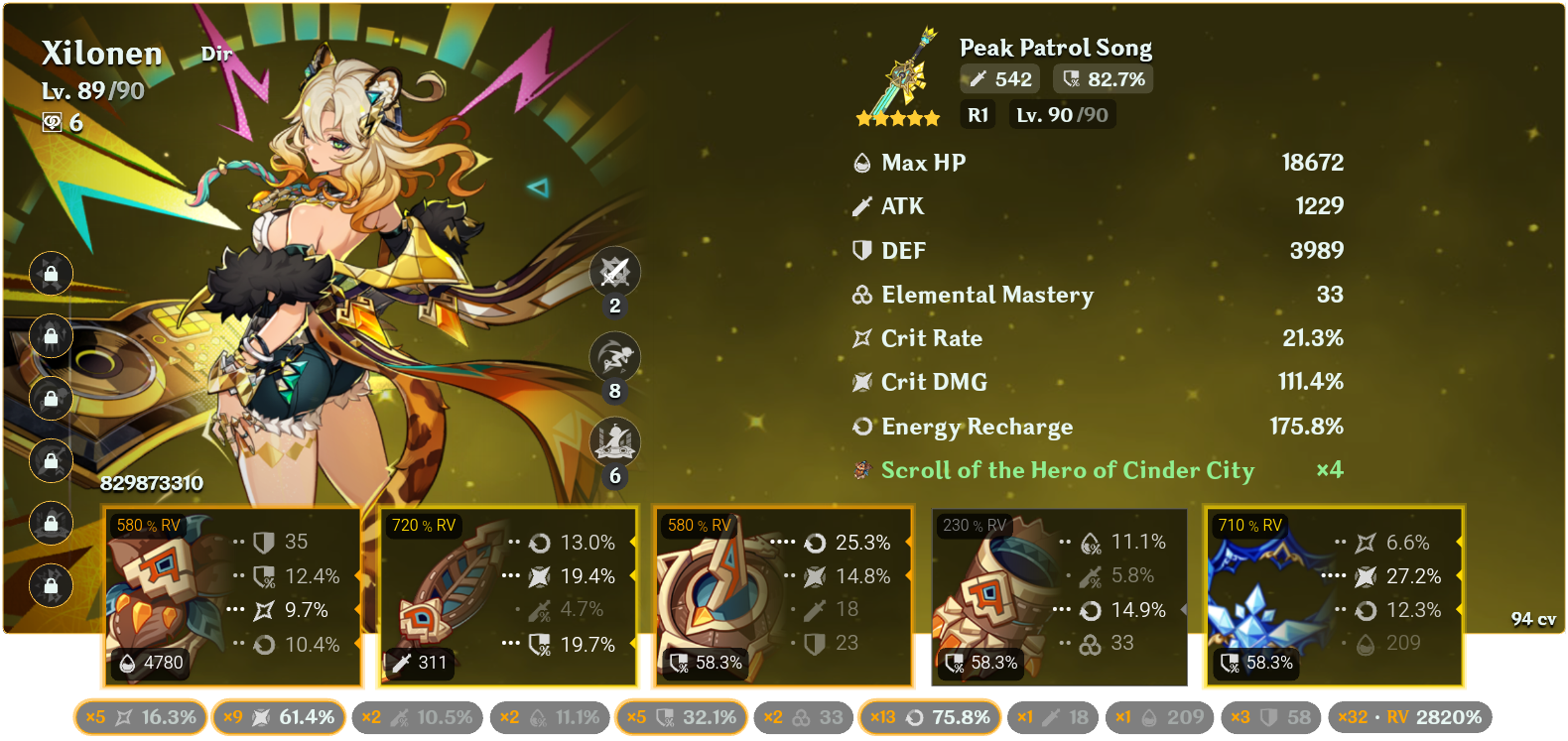 Xilonen DPS and Support Build Genshin Impact | HoYoLAB