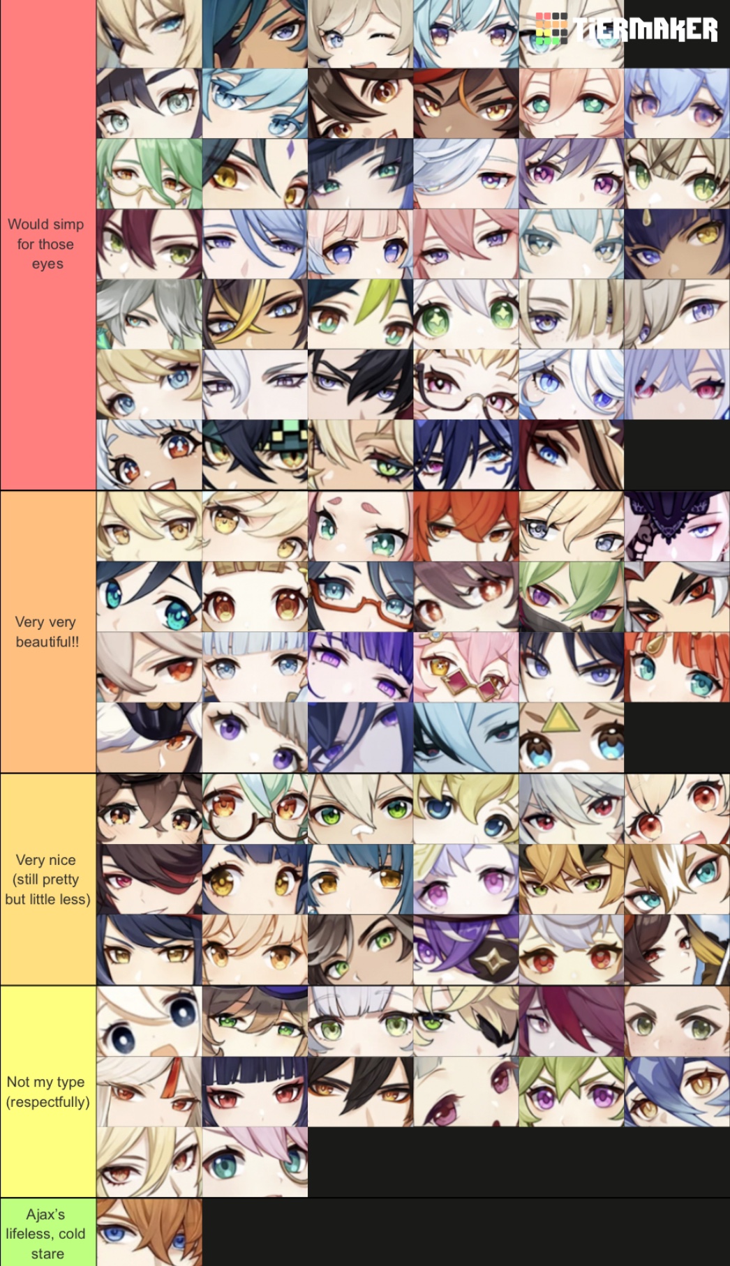 My genshin eyes tier list Genshin Impact | HoYoLAB