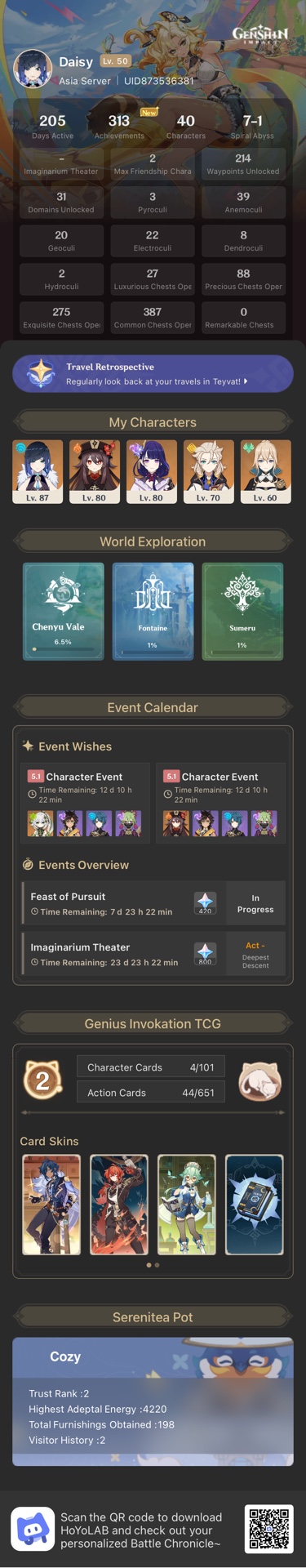 My Genshin progress! Genshin Impact | HoYoLAB