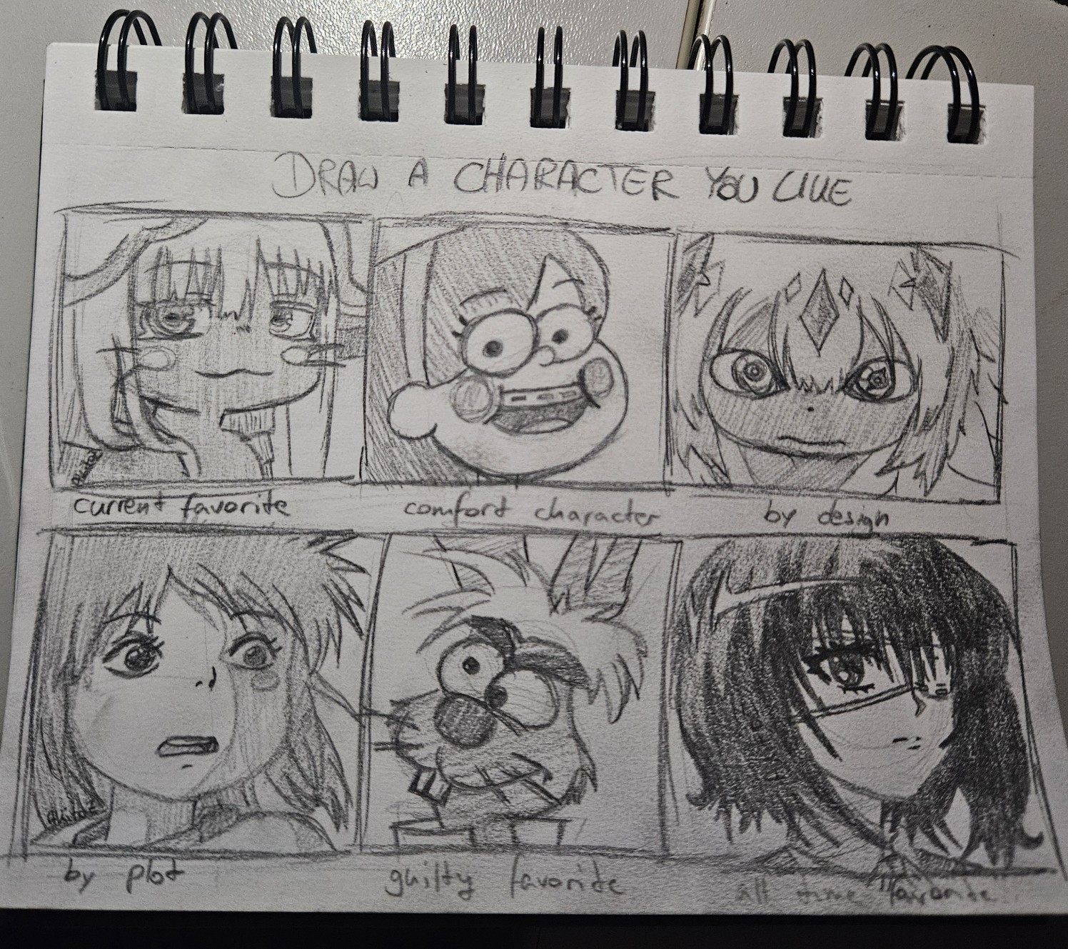 draw a character you like - fast sketch | HoYoLAB