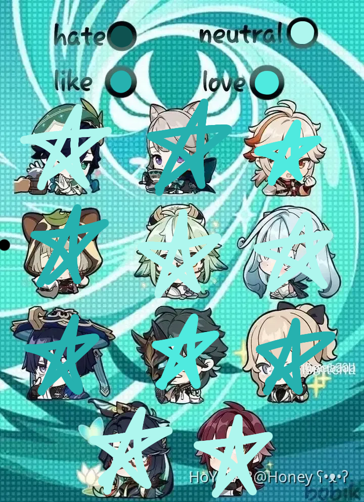 Anemo hate/neutral/like/love Genshin Impact | HoYoLAB