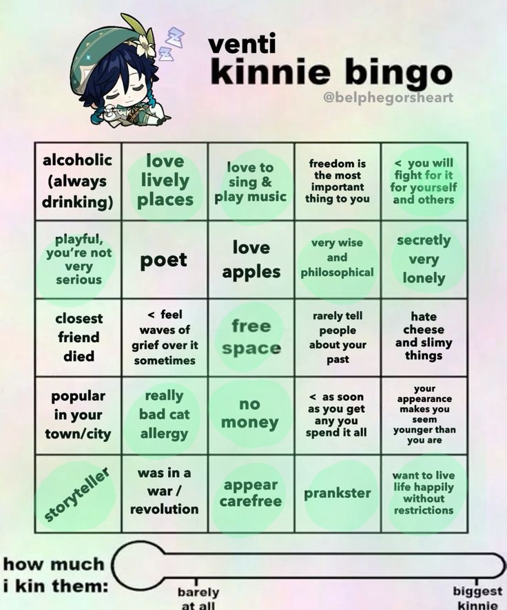 Venti kinnie bingo!🍃 Genshin Impact | HoYoLAB