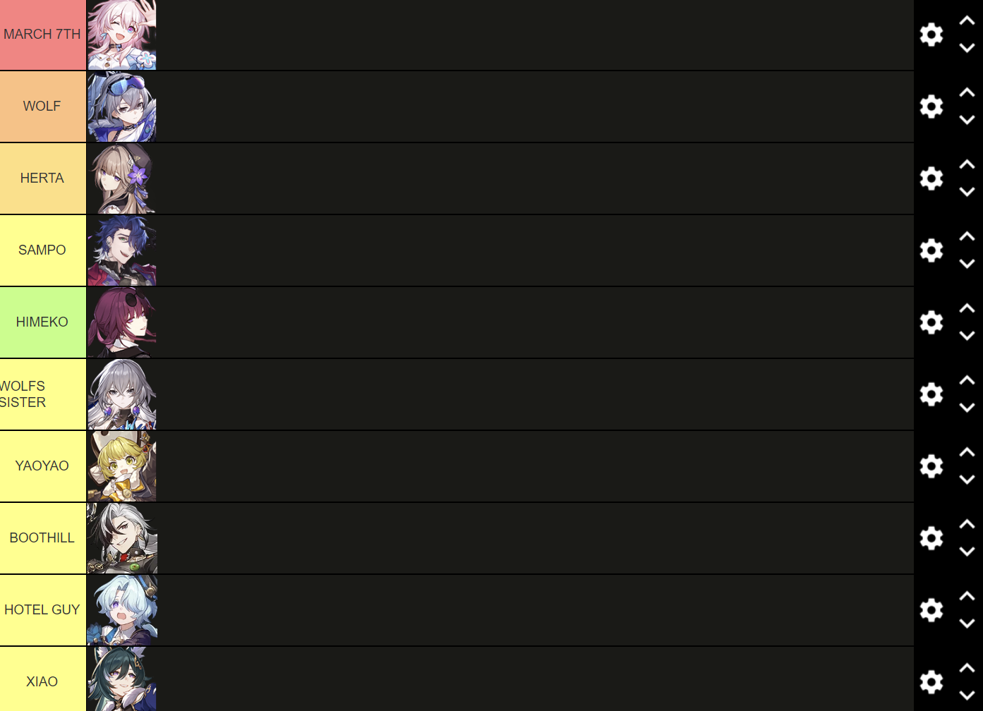 Genshin Impact player naming HSR characters Honkai: Star Rail | HoYoLAB