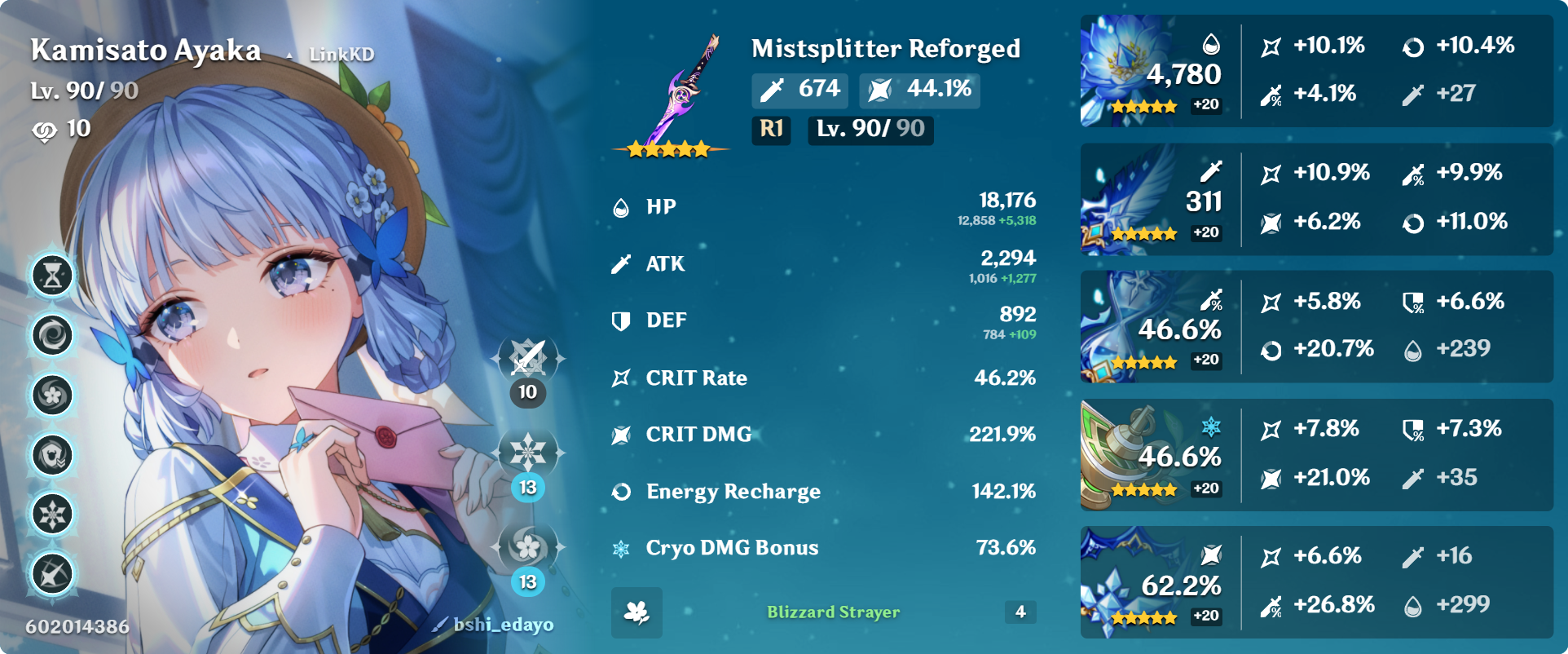 My Characters' Builds that I used in my CRYO ONLY 5.1 Spiral Abyss ...