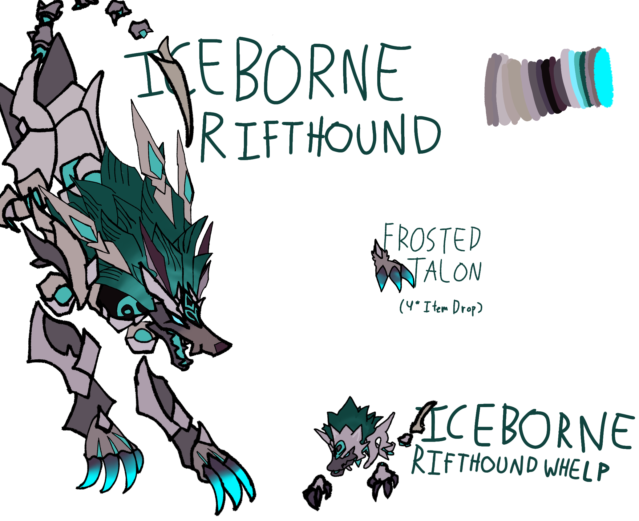 Fanmade Rifthound Variant lol Genshin Impact | HoYoLAB