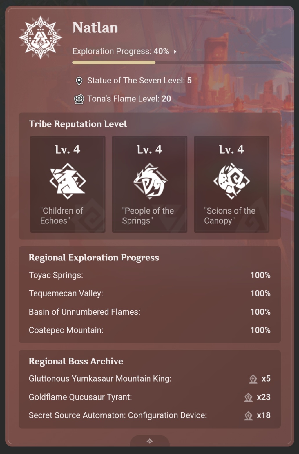 FINALLY 100% IN NATLAN Genshin Impact | HoYoLAB