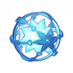 All Characters on Standard Banner Genshin Impact | HoYoLAB