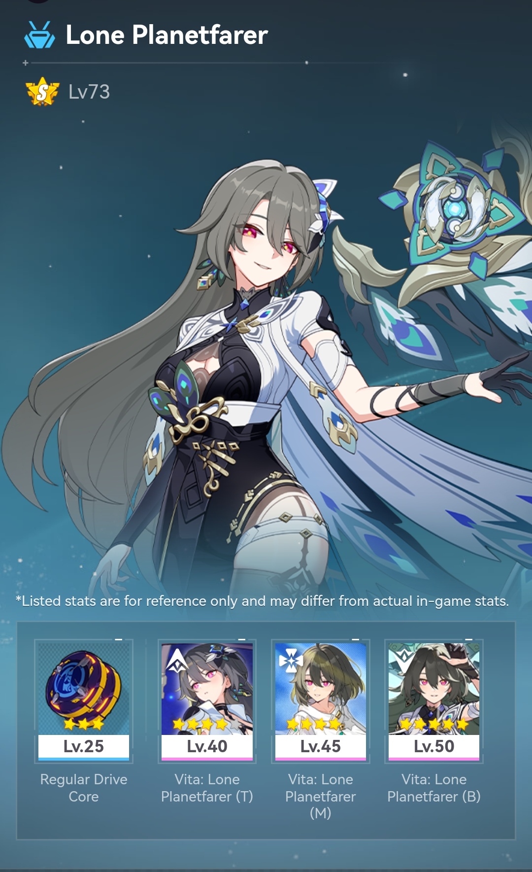 Rate my Honkai impact characters Honkai Impact 3rd | HoYoLAB