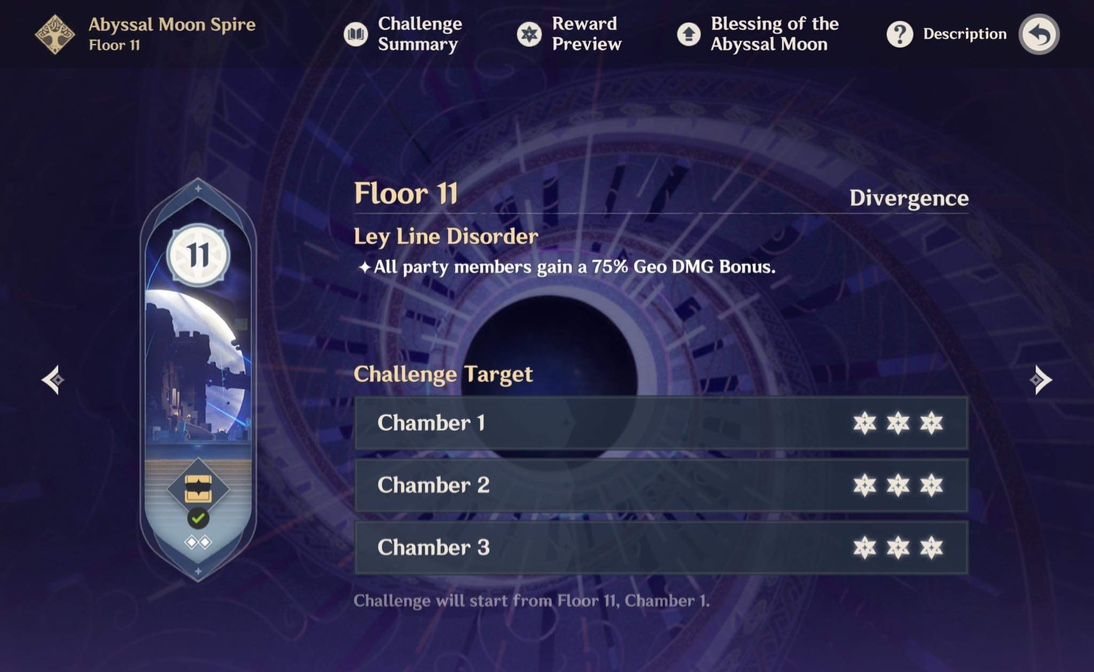 finally cleared floor 11 ~ Genshin Impact | HoYoLAB