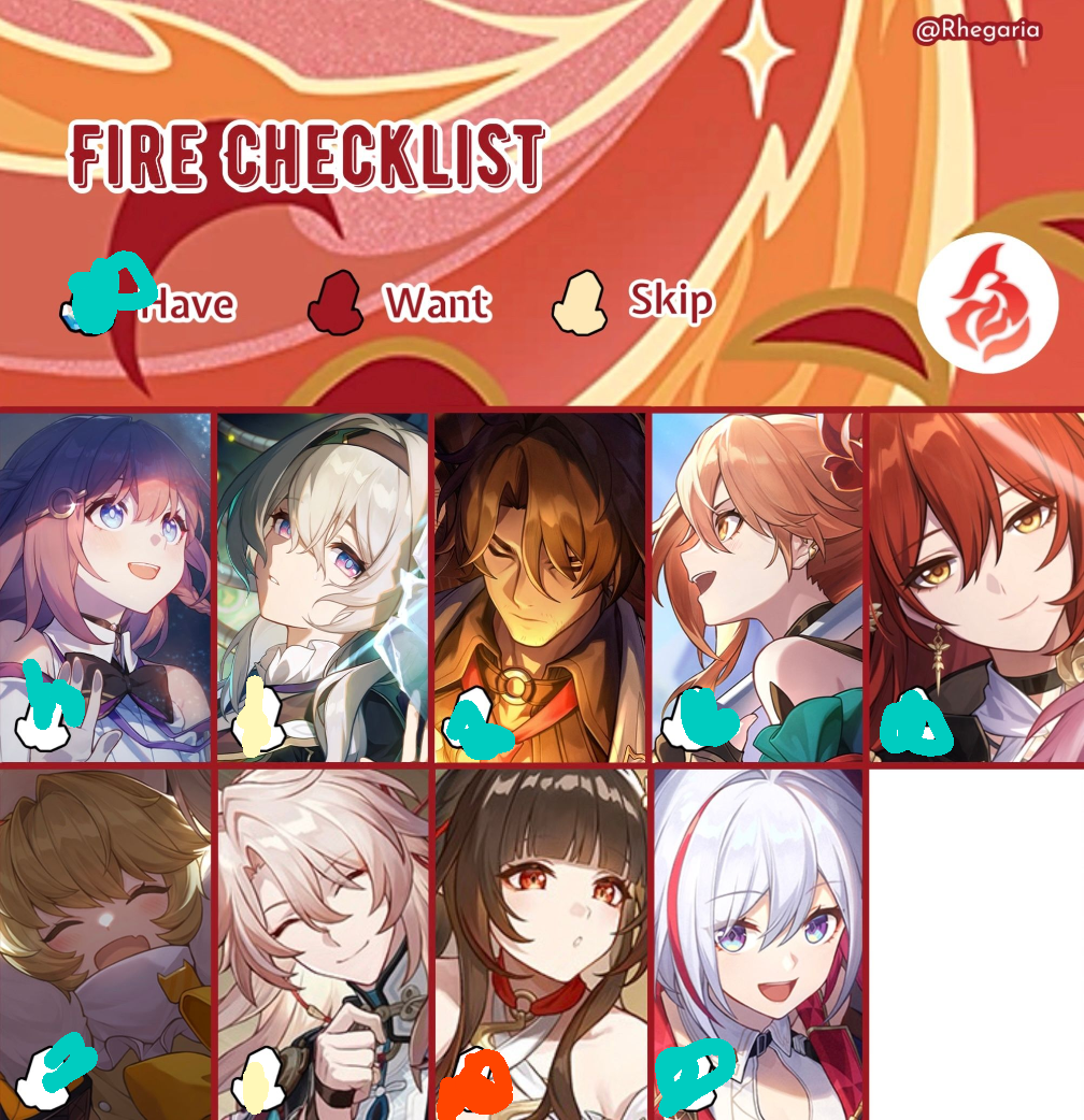 HSR checklist Honkai: Star Rail | HoYoLAB