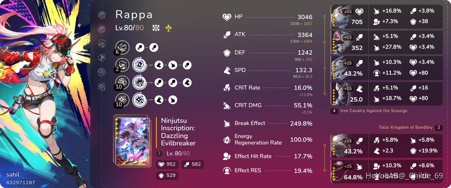 rate my rappa build I'm kinda new in hsr 🥹 Honkai: Star Rail | HoYoLAB