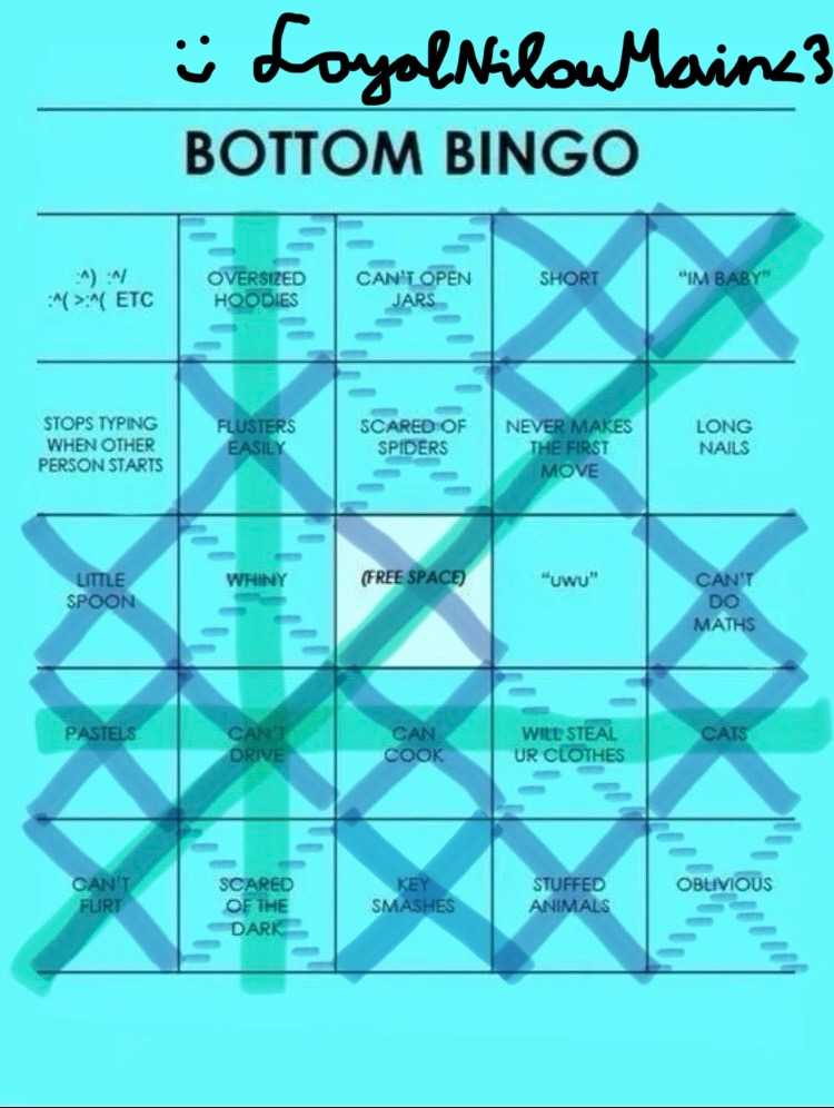 I'm definitely a bottom..... hehe :3 | HoYoLAB