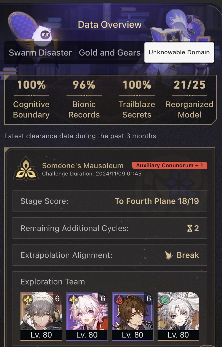 The Unknowable Domain 😞 Honkai: Star Rail | HoYoLAB